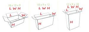 Size Box Dimensions – GM Packaging